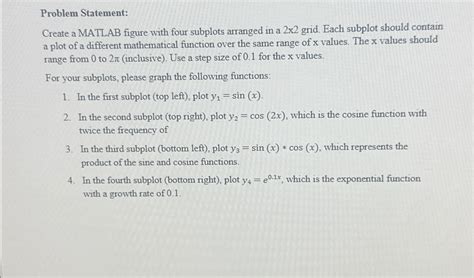 Solved Problem Statement Create A Matlab Figure With Four Chegg