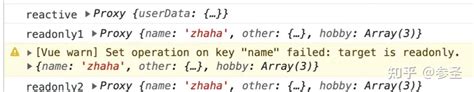 一个 vue3 compositionapi readonly 在 pinia中使用 引发的惨案！！！！ 知乎