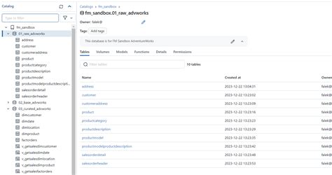 An Ultimate Guide To Databricks Unity Catalog — Advancing Analytics