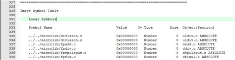 Keil的map文件keil Map文件在哪 Csdn博客