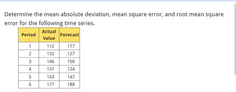 Solved Determine The Mean Absolute Deviation Mean Square
