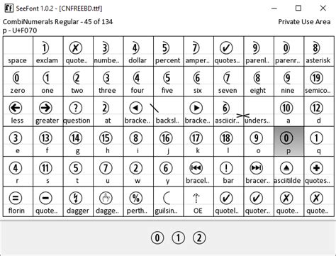 Java How To Add Unicode Circled Numbers ① ② ③ To Pdf Document Created