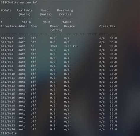 Unable To Power Some Aps With Poe Page 3 Cisco Community