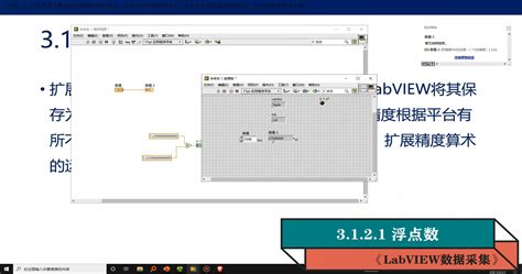 《labview数据采集》视频教程第15集数值型数据—浮点数 哔哩哔哩 《labview数据采集》视频教程第15集数值型数据—浮点数 哔哩哔哩