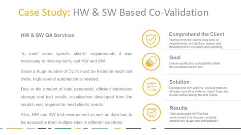 Hw Sw Based Co Validation Delivered By Sw Qa Services