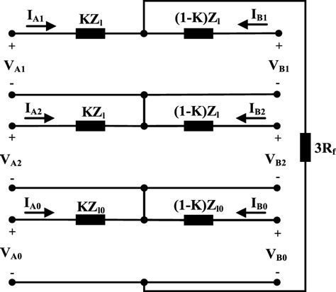 Conventional Sequence Equivalent Circuits For Single Line To Ground
