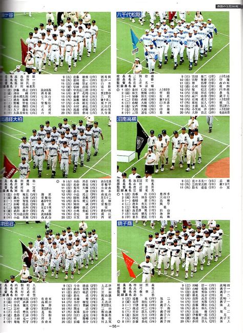 Yahooオークション 高校野球グラフchiba2005年版 第87回全国高校野