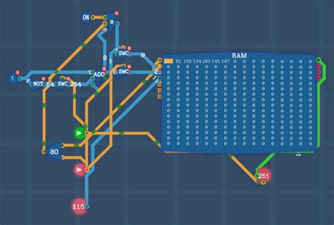 need help with the stack level r turingcomplete
