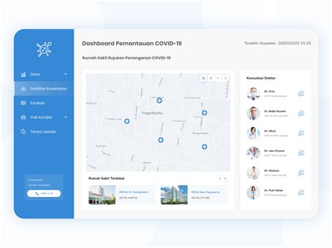 Covid Dashboard Design Behance