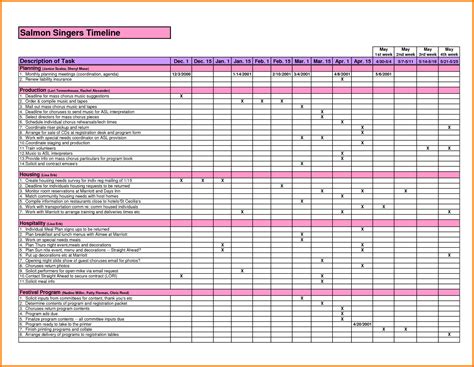 Volunteer Schedule Spreadsheet Google Spreadshee Volunteer Schedule Spreadsheet