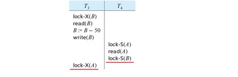 Database System Concepts Lock Based Protocol