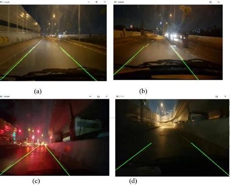 Kalman Filtered Lane At Different Scenarios There Are Various