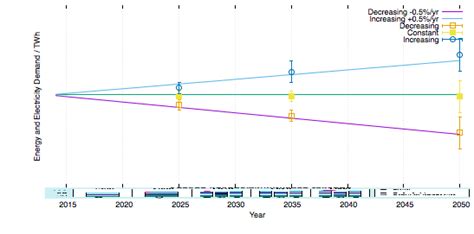 Plot Application Of Gnuplot Figure As Transparent On Top Of Image