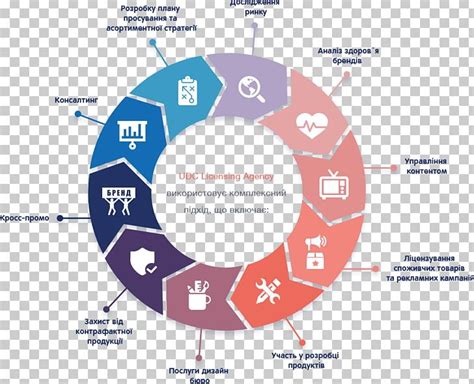 Encapsulated PostScript PNG Clipart Adobe Systems Angle Area Circle Copyright Collective