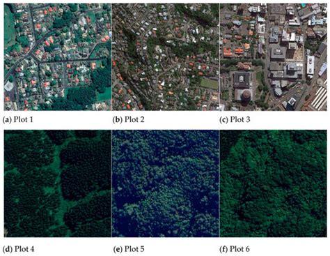 Remote Sensing Free Full Text Performance Comparison Of Filtering Algorithms For High