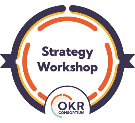 Strategy Workshop Agilelab