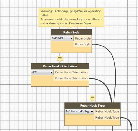 Rebar ByCurve And Rebar Style Errors Revit Dynamo