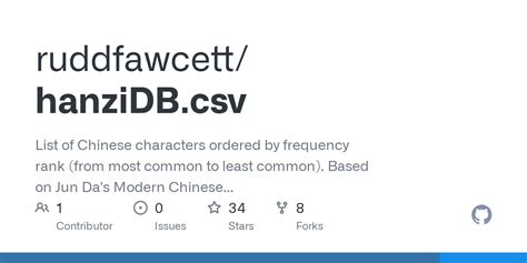 Hanzidbcsvhanzidbcsv At Master · Ruddfawcetthanzidbcsv · Github