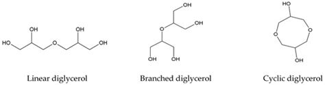 Polymers Free Full Text The Formation Of Glycerol Oligomers With