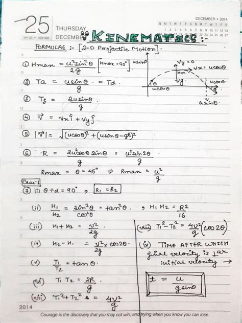 Kinematics Formula Pdf Pdf