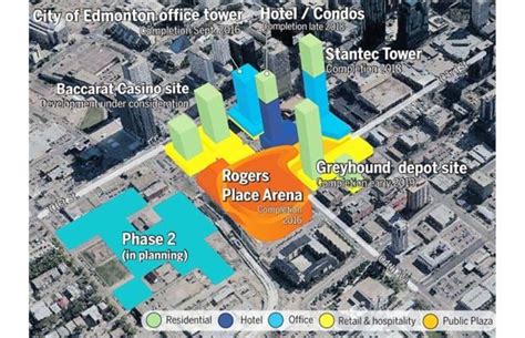 What Economic Downturn Edmonton Building Permit Values Soar Edmonton