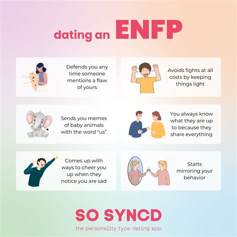 What To Expect When Dating An Infp Enfp Isfp Or Esfp Follow So