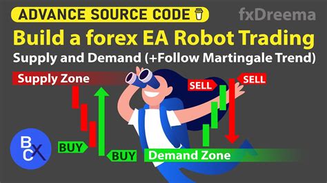 Build A Forex Ea Robot Supply And Demand Trading Strategy Follow