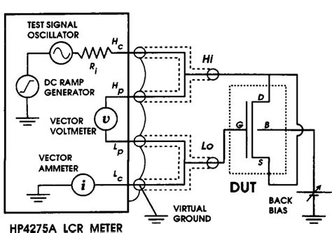 Experimental Setup For Measuring Gate Overlap Capacitance