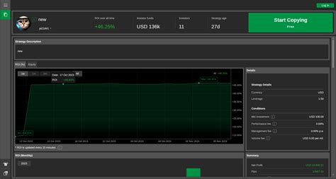 List Of Widgets Ctrader Web