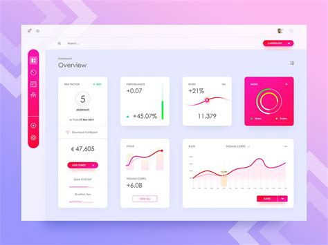 Dashboard Task Management Management Interface Design