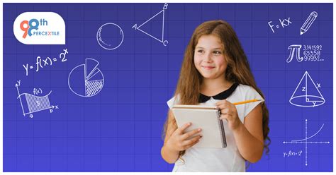 Best Online Math Classes For Effective Learning