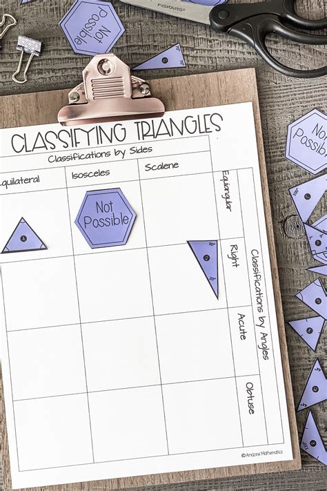 Classifying Triangles Card Sort Activity PDF Digital Interactive Notebooks High School