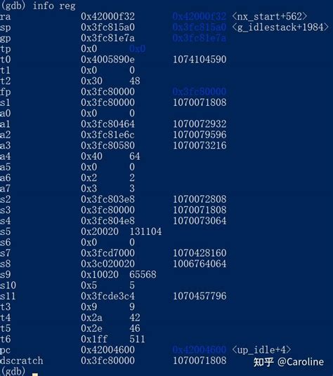 Esp32c3使用openocd调试程序 知乎