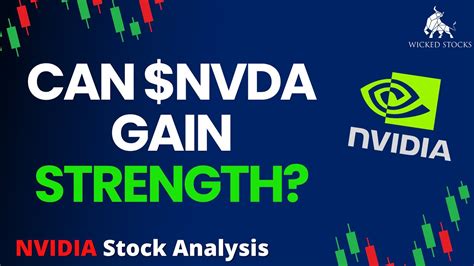 Daily Analysis Effective Trading And Stock Investing