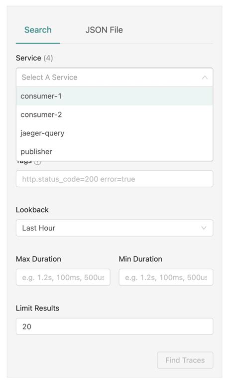 Distributed Tracing For Rabbitmq With Opentelemetrydevopscdcic Cicd