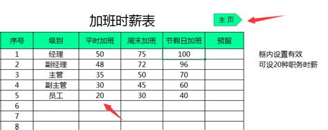 超好用excel加班费计算表，多种计算模式，自动汇总查询结果 正数办公
