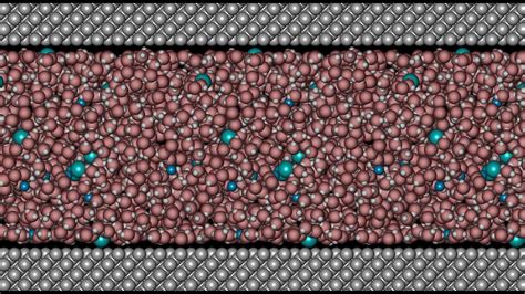Lammps Tutorial Modelling Of A Nanoconfined Electrolyte Using All Atom Molecular Dynamics Youtube