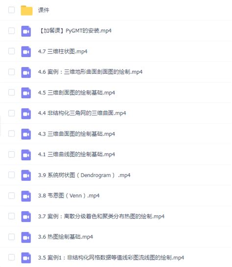 Python数据可视化 2米资源网