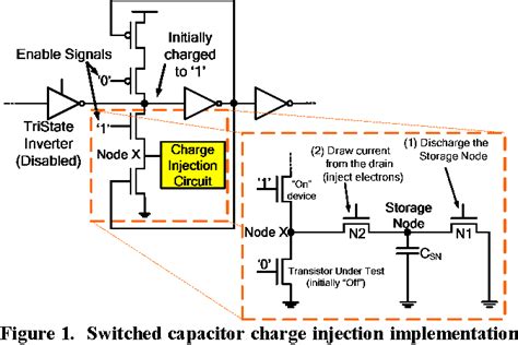 Figure From Method For Qcrit Measurement In Bulk CMOS Using A Switched Capacitor Circuit