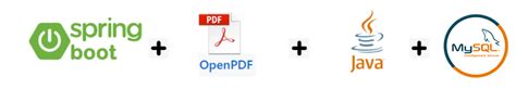 How To Export Database Values To PDF Using Spring Boot App Simplifying Tech And Programming