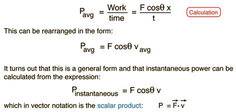 Force Formula Physics Topic Mechanics IB Physics
