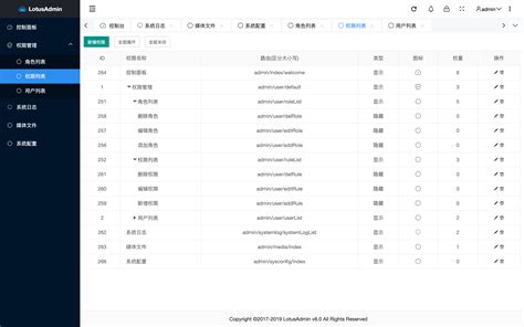 开源实例之LotusAdmin 杜郎俊赏 dujun io