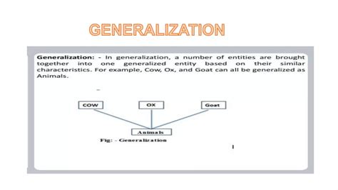 Dbms Presentation Satyampptx Databases Computer Software And