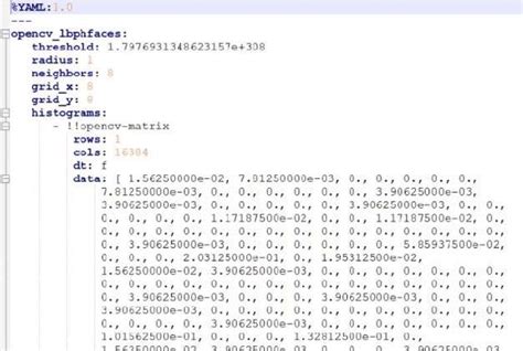 The N Dimensional Array Of Every Image After Training Download Scientific Diagram