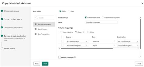 Data Pipeline To Copy Data From Data Warehouse To Lakehouse In Microsoft Fabric Data Analytics