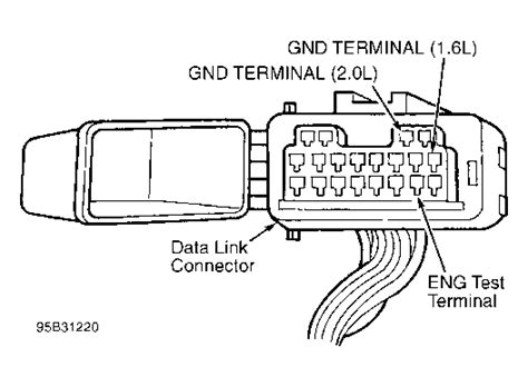 Optima K5 Magentis Error Code List Wiring Diagrams
