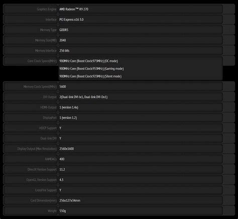 Does My Card Support Opengl 43 Gasmcooking