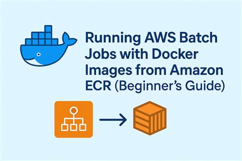 Sendautomate Message In Microsoft Teams Using Python By Rizwan Butt