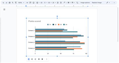How To Make A Bar Graph On Google Docs Sheets For Marketers
