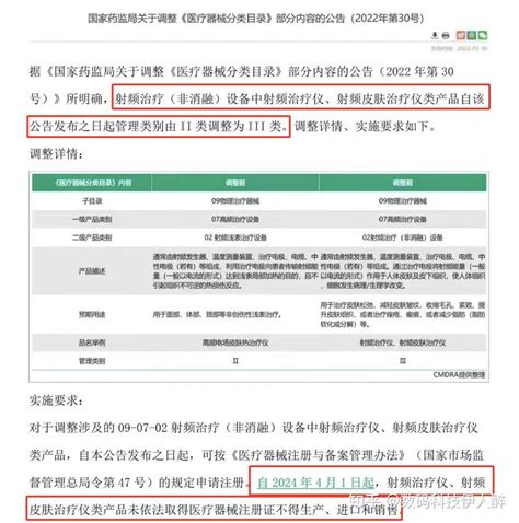 新规施行，抗衰美容市场迎来大变革，日常抗衰需求该如何满足？jmoon极萌首创透皮胶原光美容仪或是好选择 知乎